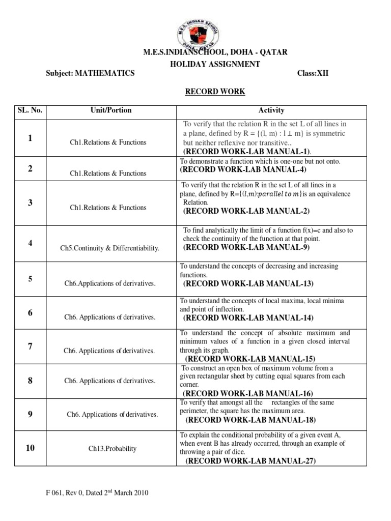 Record Work, Art Integration & QNI-Class XII-1 | PDF | Function ...