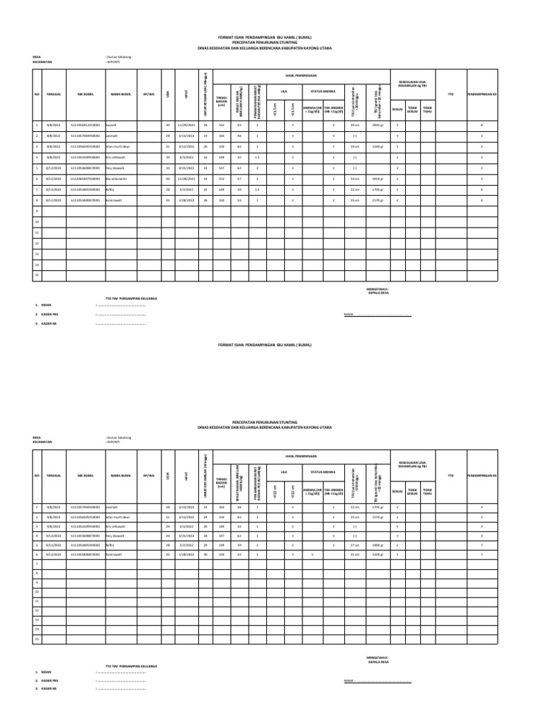Form TPK New Ipit | PDF Form TPK New Ipit | PDF