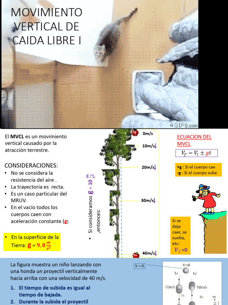 MOVIMIENTO VERTICAL DE CAIDA LIBRE | PDF | Mecánica | Mecanica clasica MOVIMIENTO VERTICAL DE CAIDA LIBRE | PDF | Mecánica | Mecanica clasica