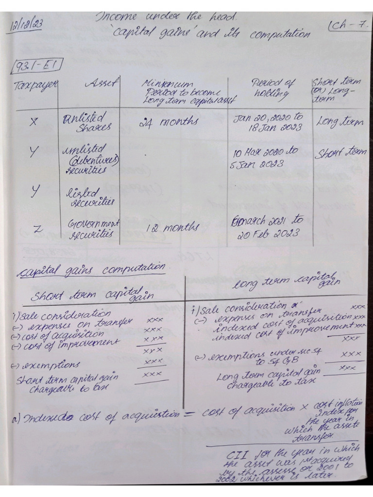 Anuja Mam Ca 1 | PDF