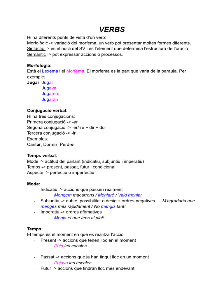 Resum Gramàtica Català | PDF