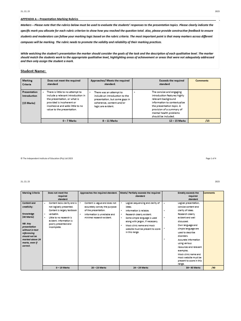 PSPA8112-Presentation Rubric-2023 | PDF | Rubric (Academic) | Information