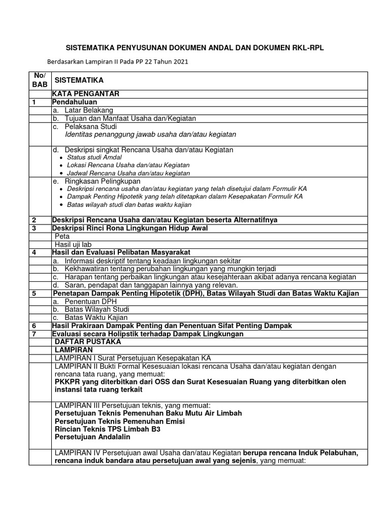 Panduan Penyusunan Dokumen RKL-RPL | PDF