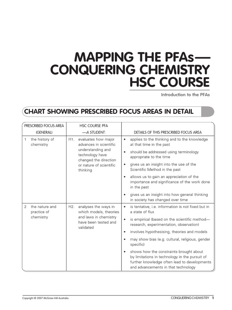Mapping The PFAs | PDF | Chlorofluorocarbon | Ozone Depletion