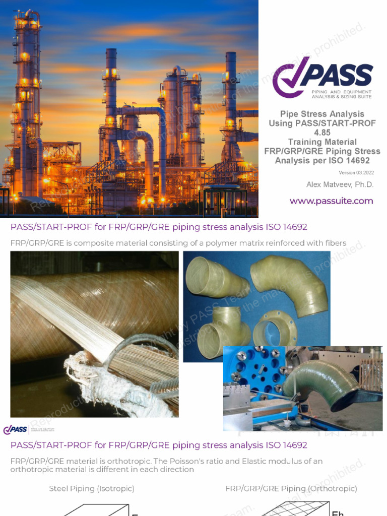 START-PROF+Training.+FRP,GRP,GRE | PDF