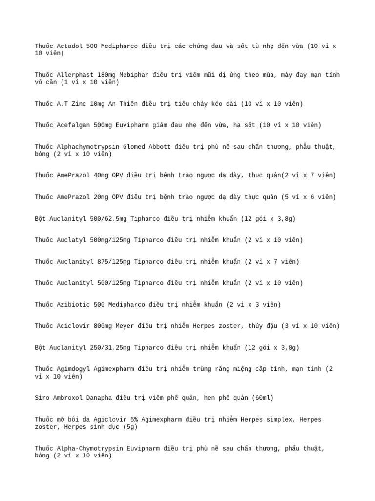 Thuốc Actadol 500 Medipharco điều trị các chứng đau và sốt từ nhẹ đến ...
