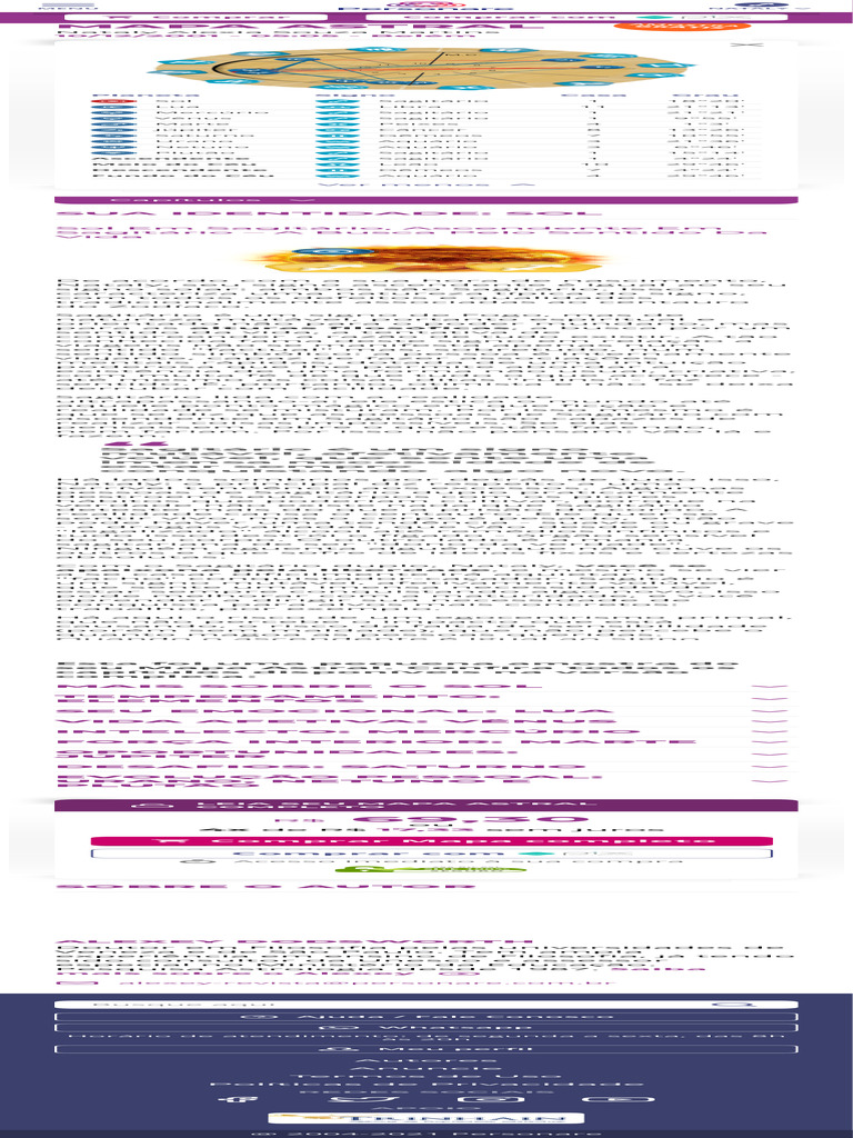 Mapa Astral Personare | PDF | Zodíaco | Horóscopo