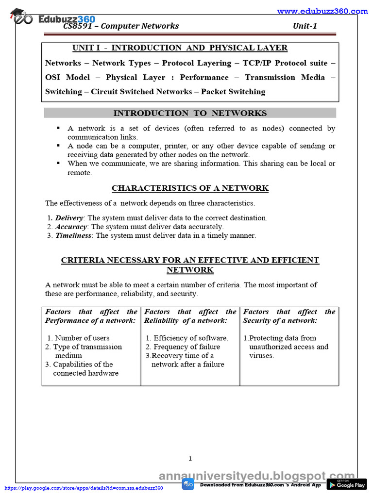 Cs8591 Computer Networks Unit 1 Notes 1 Pdf Duplex Telecommunications Network Topology
