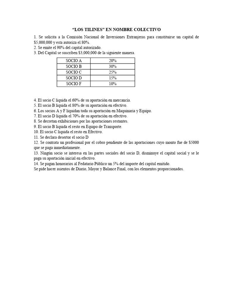 Aportaciones y Capital de "Los Tilines" | PDF | Contador | Economias