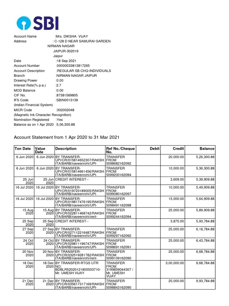 Account Statement From 1 Apr 2020 To 31 Mar 2021: TXN Date Value Date Description Ref No./Cheque ...