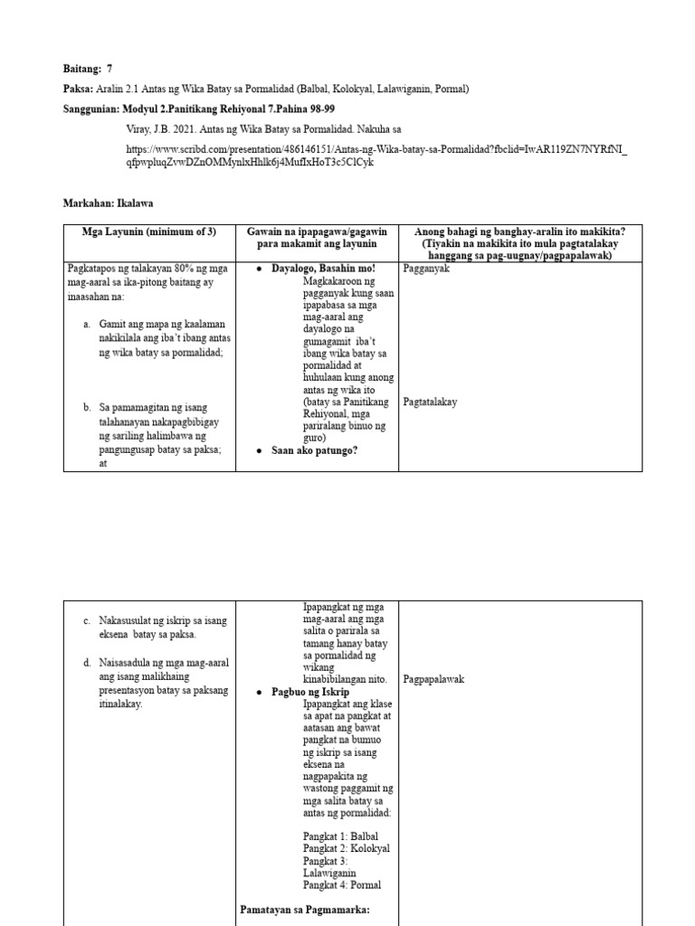 Gabay Sa Paggawa NG LP | PDF