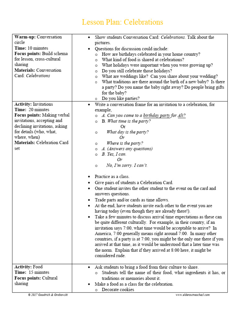 LP-Celebrations | PDF | Human Communication | Learning