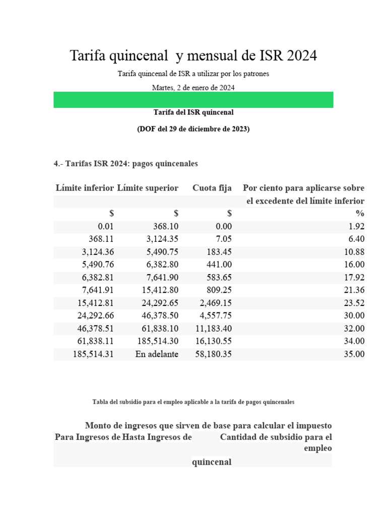 Tarifa Quincenal y Mensual de ISR 2024 | PDF | Finanzas del gobierno ...
