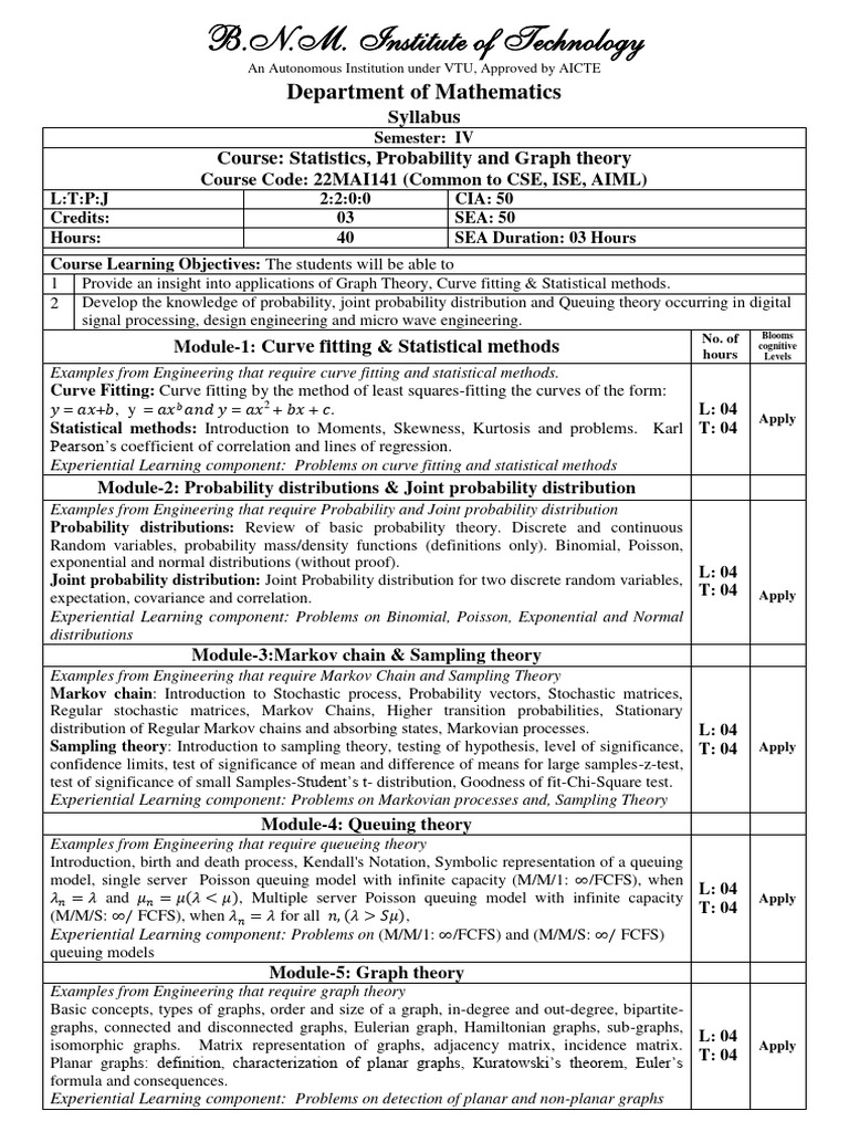22MAI141 - CSE - ISE - AIML - Statistics, Probability and Graph Theory ...