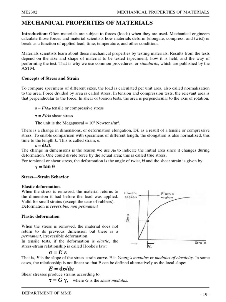 19-25 Mechanical Properties of Materials | PDF | Deformation (Engineering) | Ductility