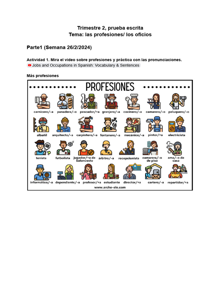 Profesiones | PDF