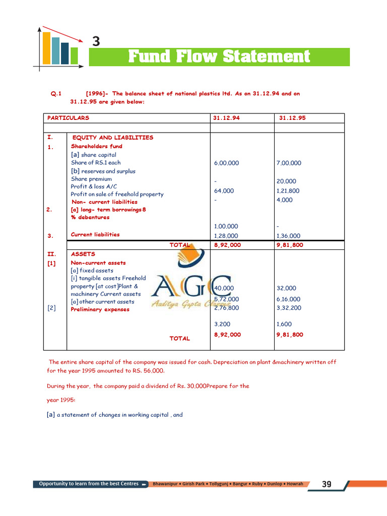 Fund Flow Statement-FR FSA | PDF | Dividend | Equity (Finance)