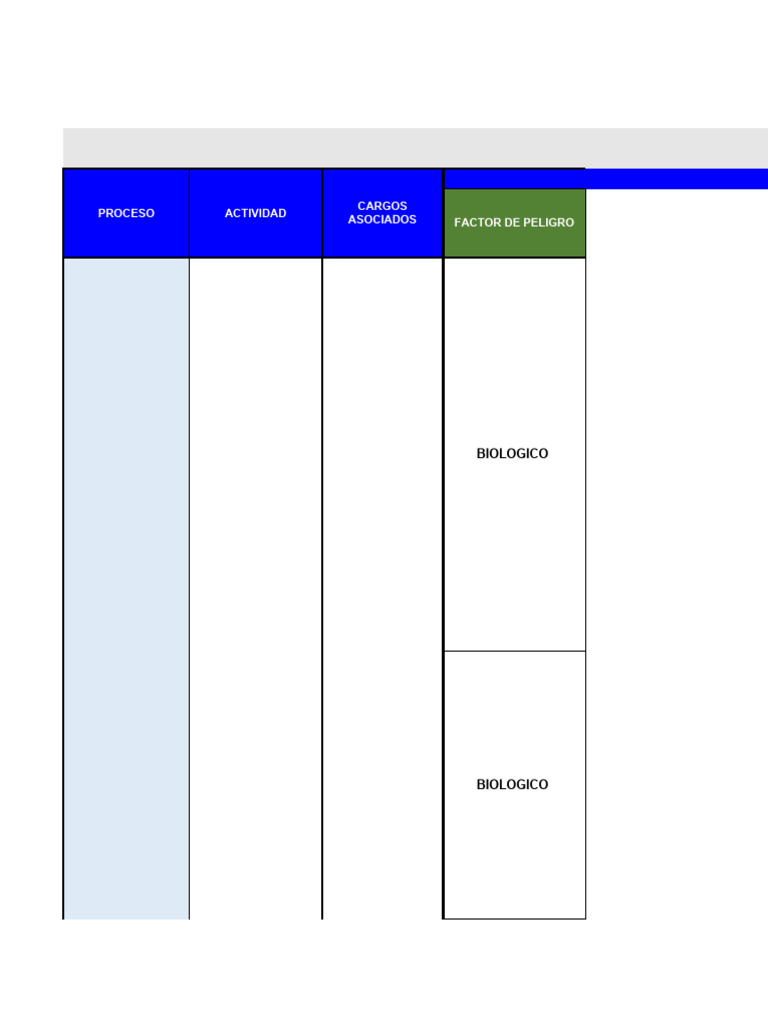 Matriz Yessica Tello | PDF | Quemar