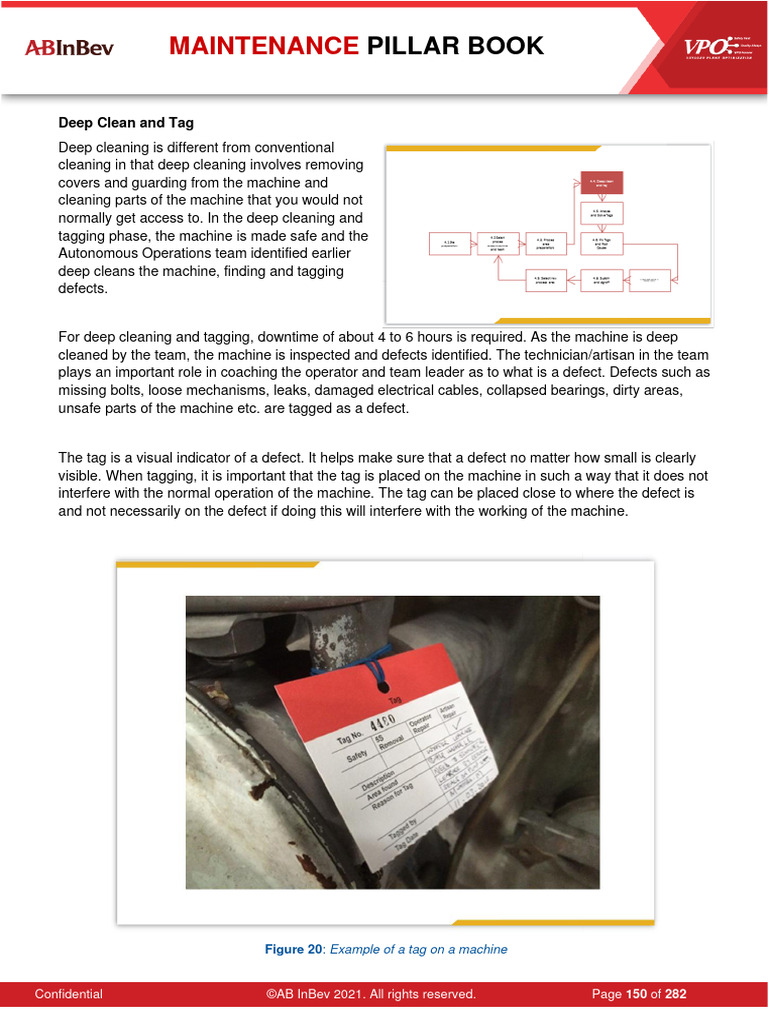 Deep Clean and Tagging Process Guide | PDF | Mechanical Engineering