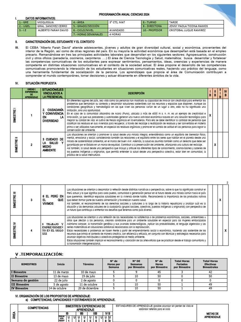PROGRAMACIÓN ANUAL CIENCIAS 3ro 2024 | PDF | Geometría | Ecuaciones