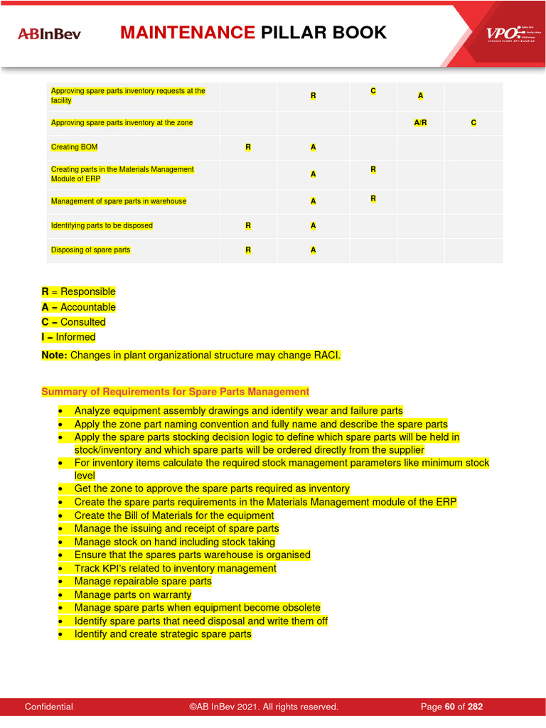 Spare Parts Management Guidelines | PDF | Outsourcing | Reliability ...