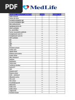Prețuri Analize Medlife Detaliate | PDF | Microbiology | Biomolecules
