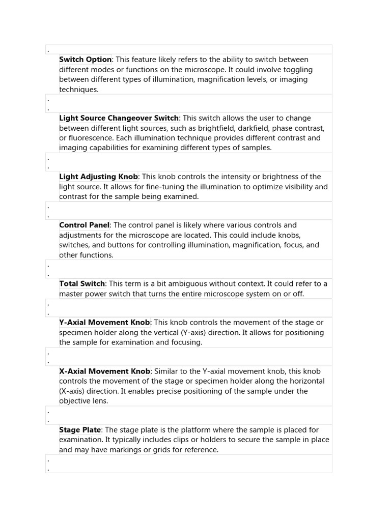 Advanced Microscope Controls Guide | PDF | Optical Filter | Microscope