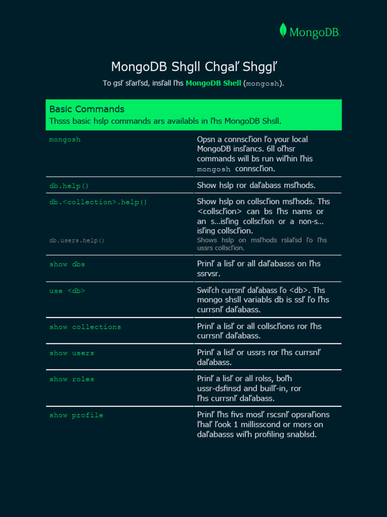 Mongo DB Shell Cheat Sheet | PDF | Information Retrieval | Computing
