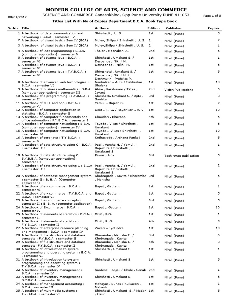 Bca Ca | PDF | Computing | Computer Science