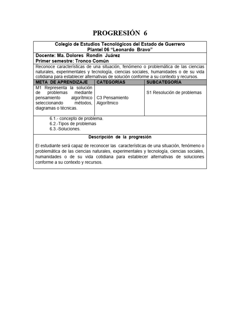 Progresión 6 10 Culturadigital1 | Descargar gratis PDF | Algoritmos | Pensamiento