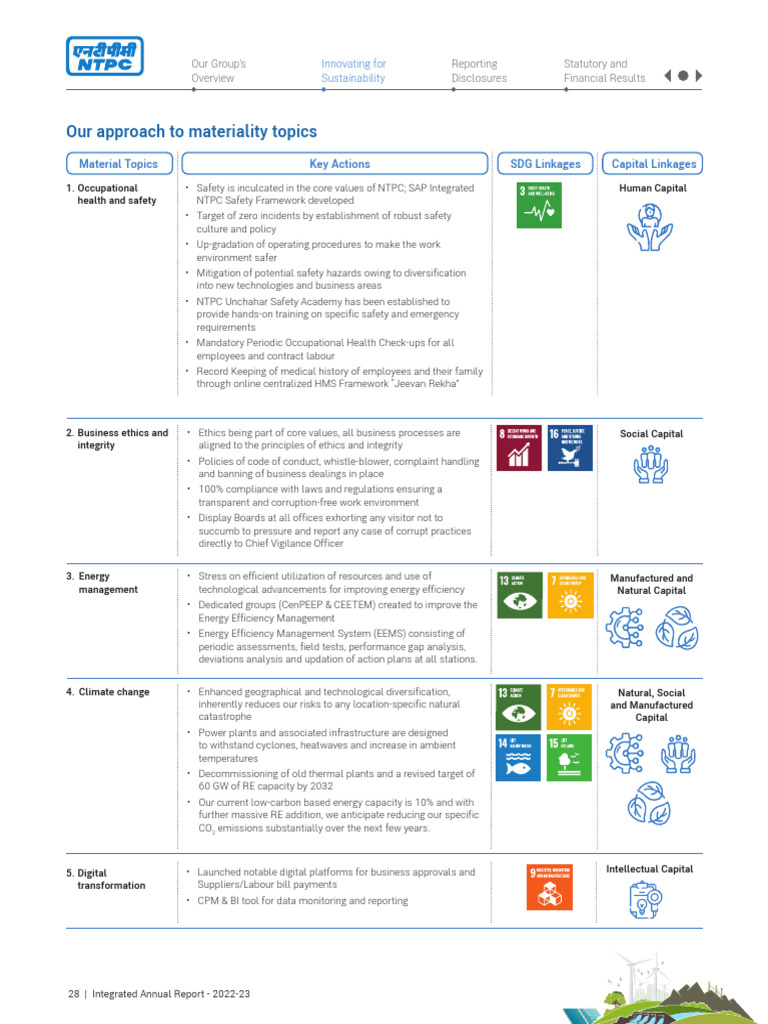 NTPC Jeevan Rekha: Safety and Sustainability | PDF | Waste ...