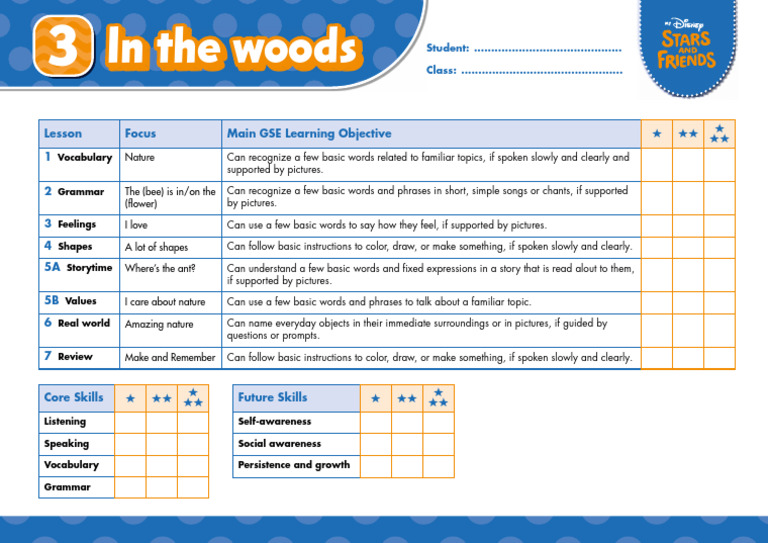 L3 Assessment Sheets Unit 3 | PDF