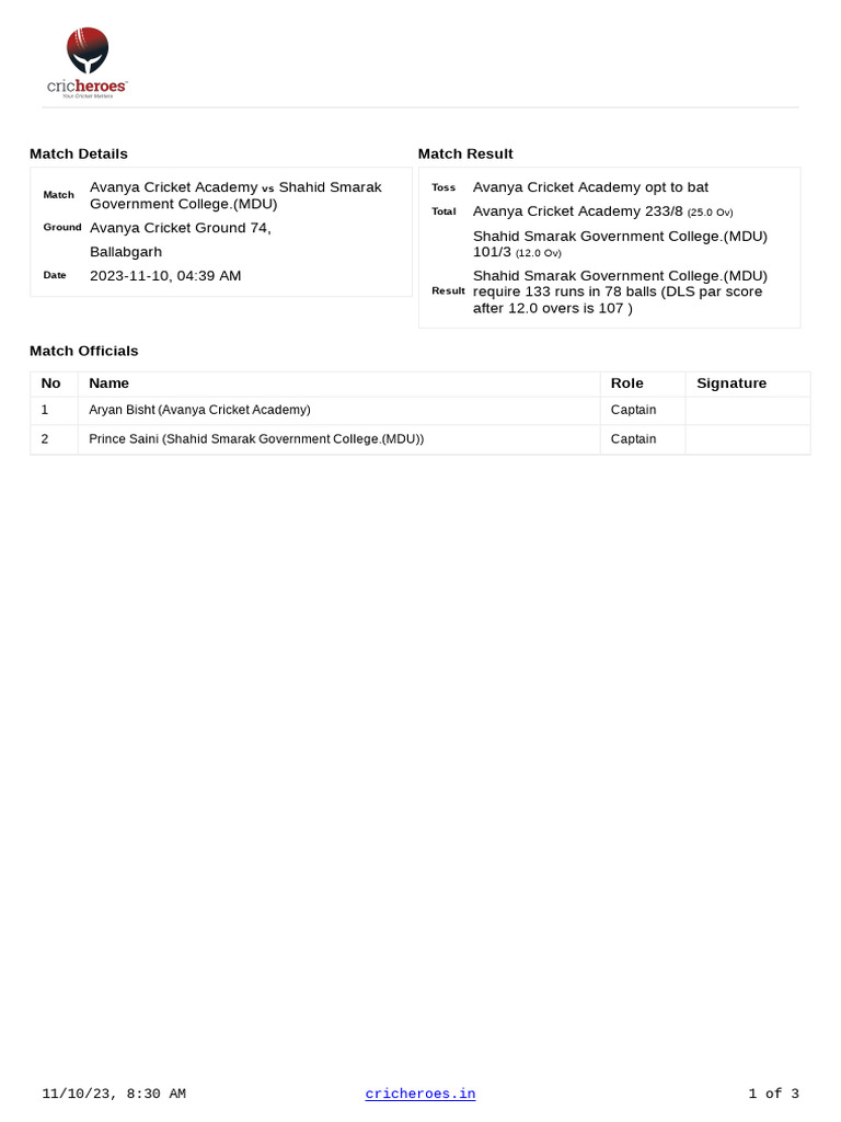 Summary Scorecard 8415819 | PDF | Team Sports | Test Cricket