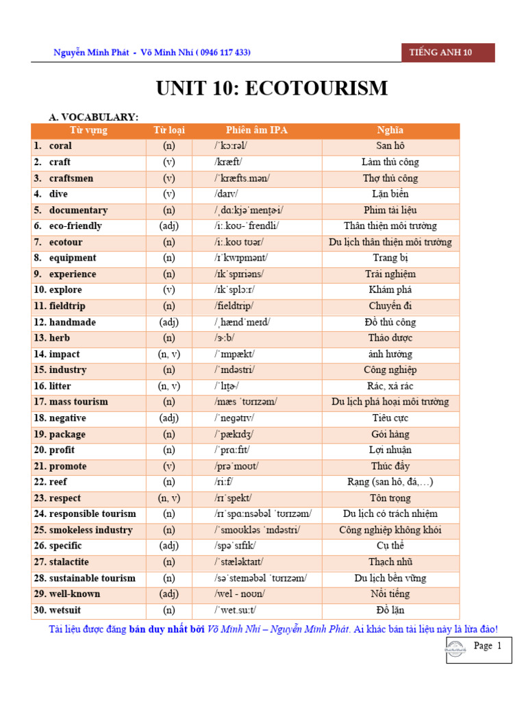 Bài Tập Bổ Trợ Anh 10 Global Có File Nghe Và Đáp Án Cả Năm Unit 10 HS | Download Free PDF ...