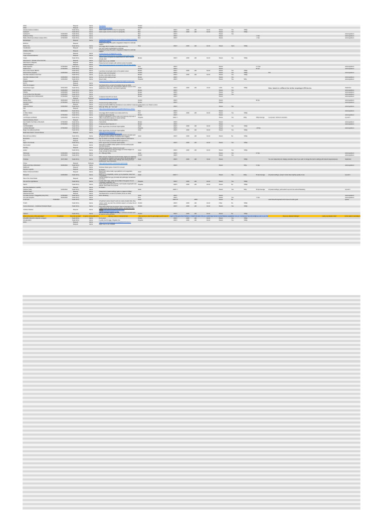 Odin-CommunitySheet_845_Windows11 - Write Here | PDF | 64 Bit Computing | Computing