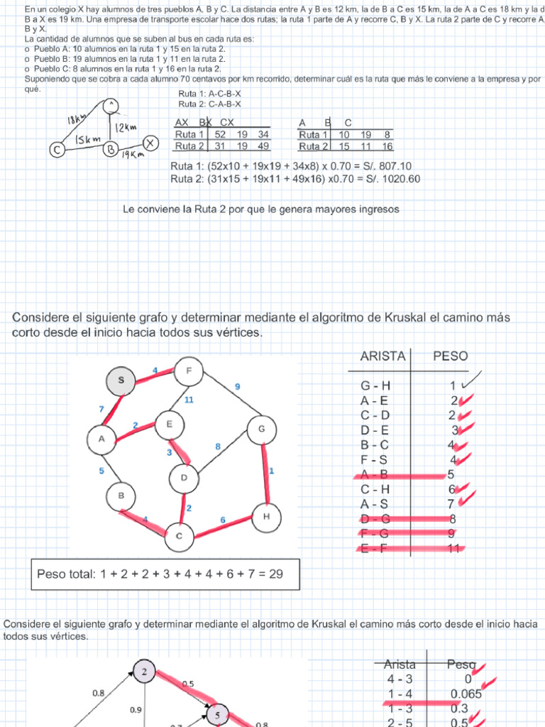 Aplicaciones de Grafos | PDF