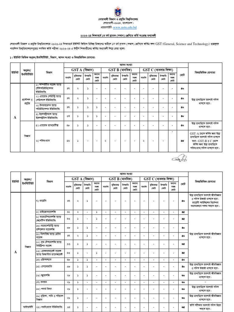 NSTU Admission Prospectus 2023-24 | PDF