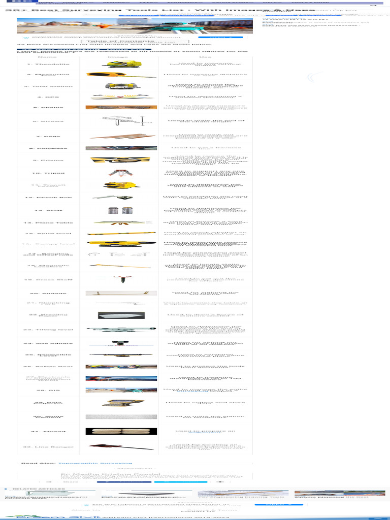 30+ Best Surveying Tools List With Images & Uses | Download Free PDF | Surveying | Metrology