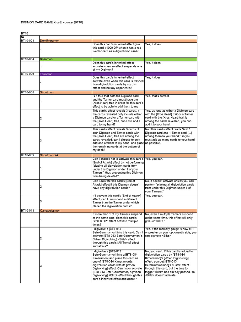 Booster Xros Encounter BT10 | PDF