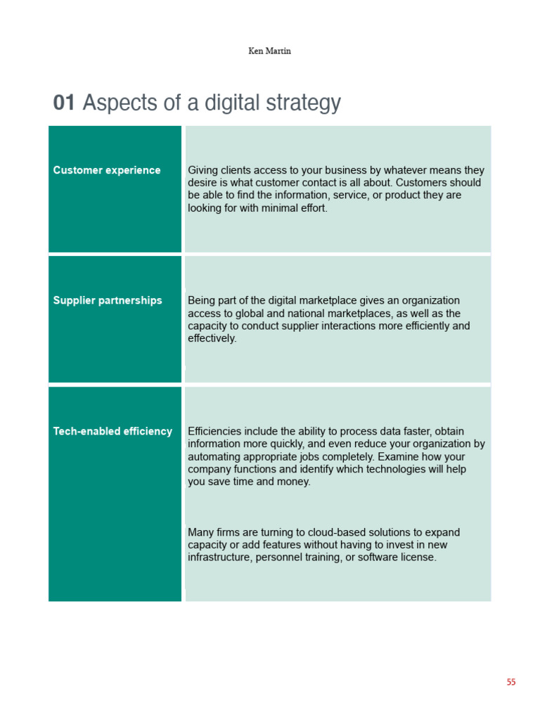Digital Strategy-1 | PDF | Strategic Management | Digital Marketing