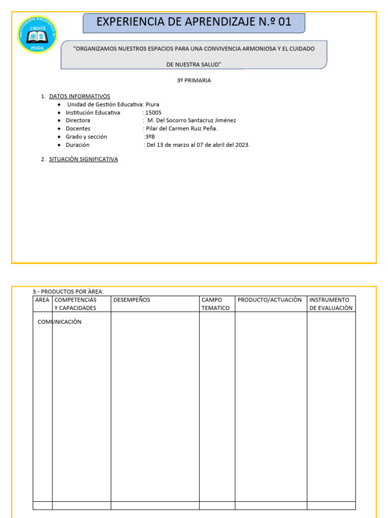 Esquema de Experiencia de Aprendizaje | PDF | Aprendizaje | Modificación de comportamiento