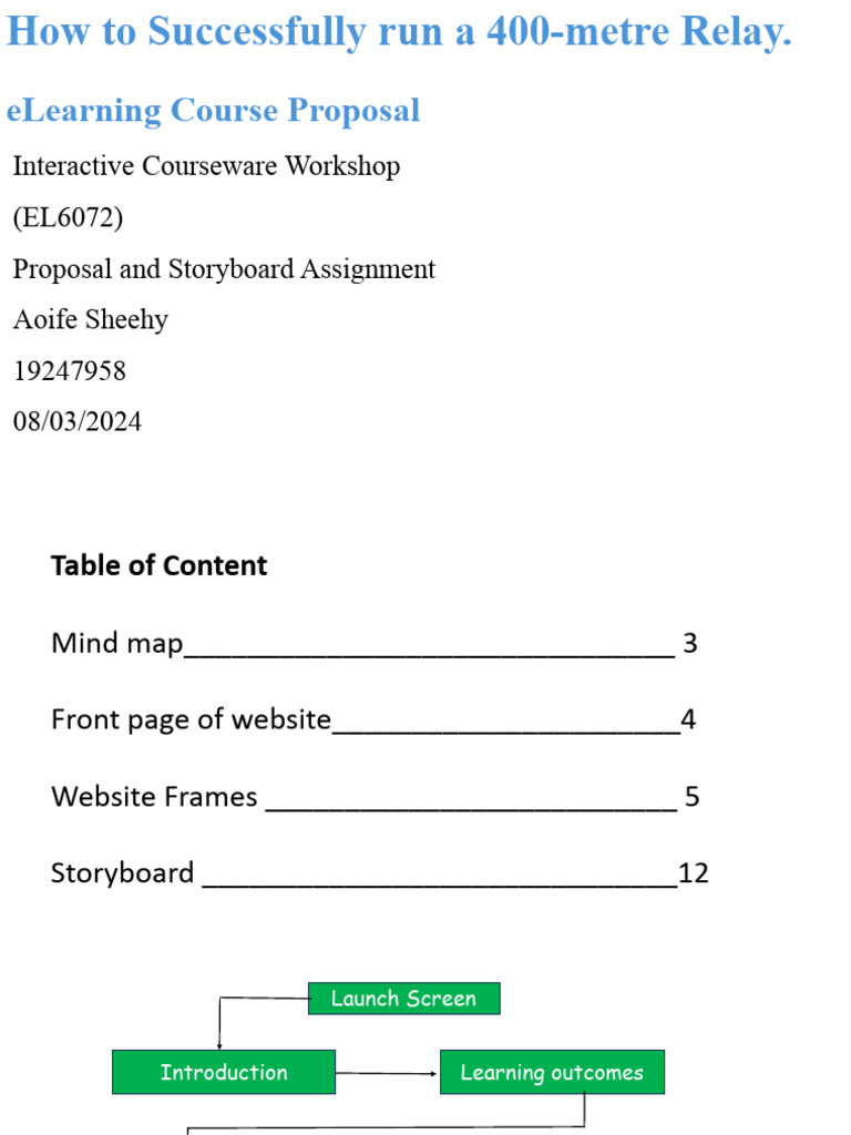 Aoifesheehy Storyboard For Eportfolio | PDF | Icon (Computing) | Button (Computing)