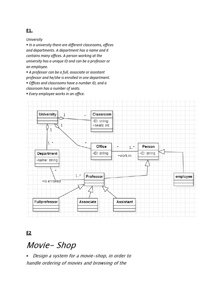 Class Diagram Exercise | PDF