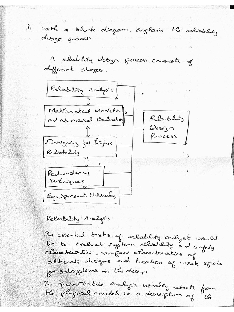 Reliability Engineering | PDF