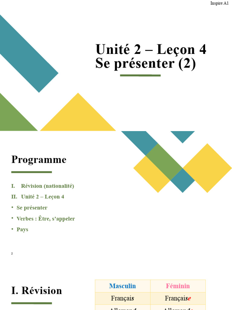 Unité 2 - Leçon 4 | PDF | Communication humaine | Langues