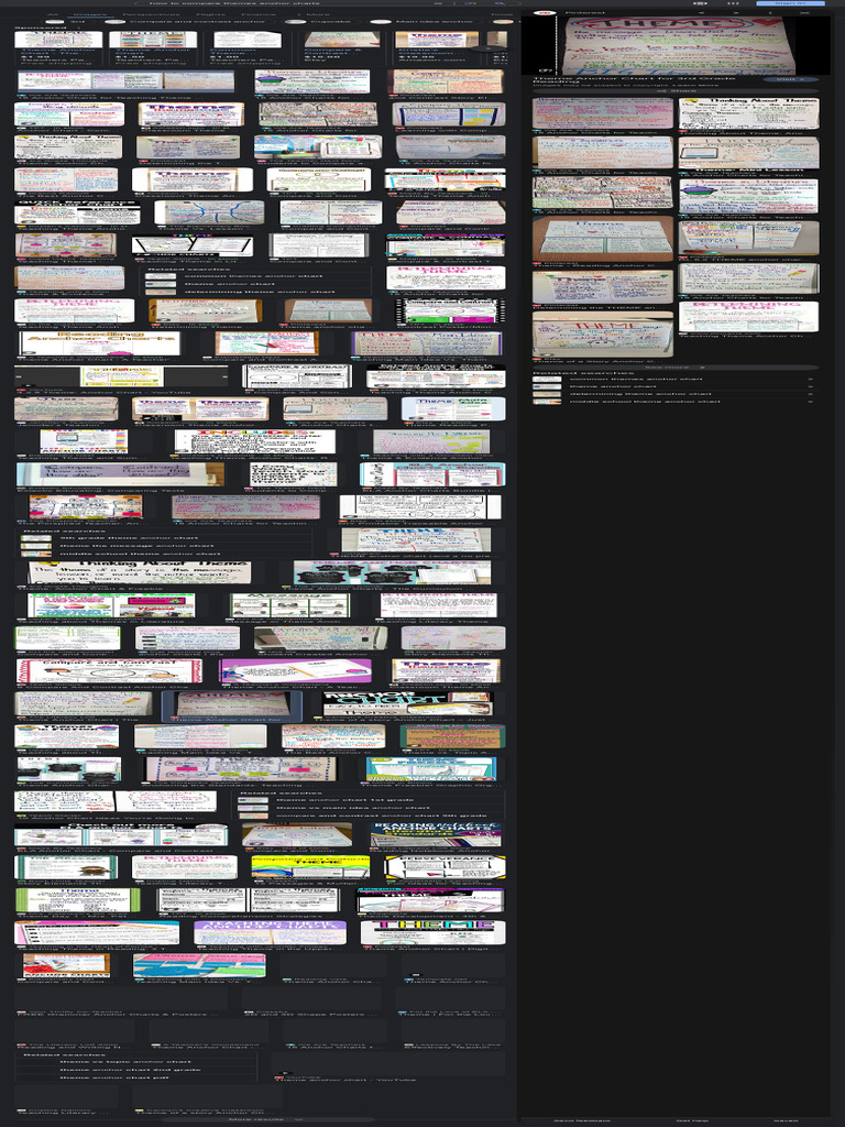 How to Compare Themes Anchor Charts - Google Search | PDF | Reading (Process) | Writing