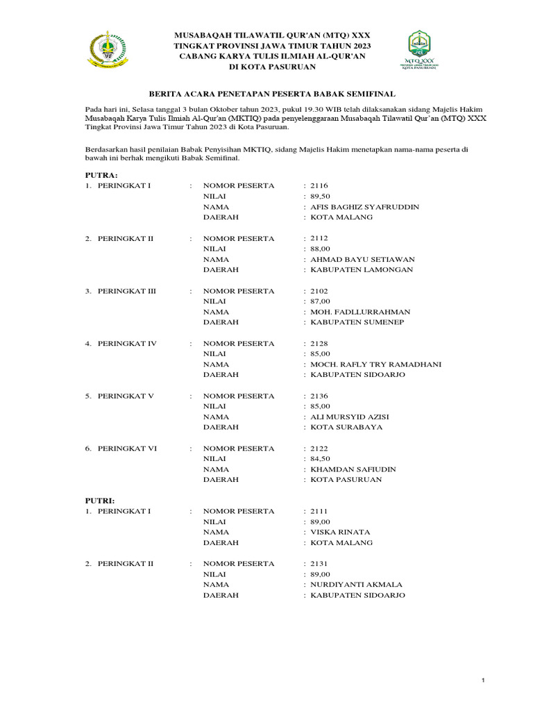 Berita Acara Penetapan Peserta Babak Semifinal Mktiq | PDF