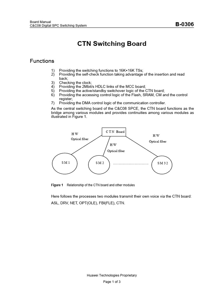 B0306-CTN Switching Board | PDF | Computer Data | Telecommunications
