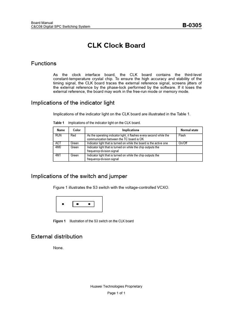 B0305-CLK Clock Board | PDF