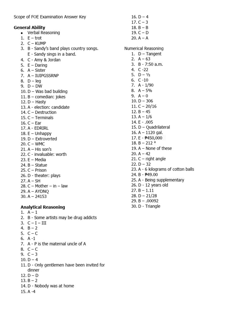 Scope of FOE Examination Answer Key | PDF | Euclidean Geometry ...